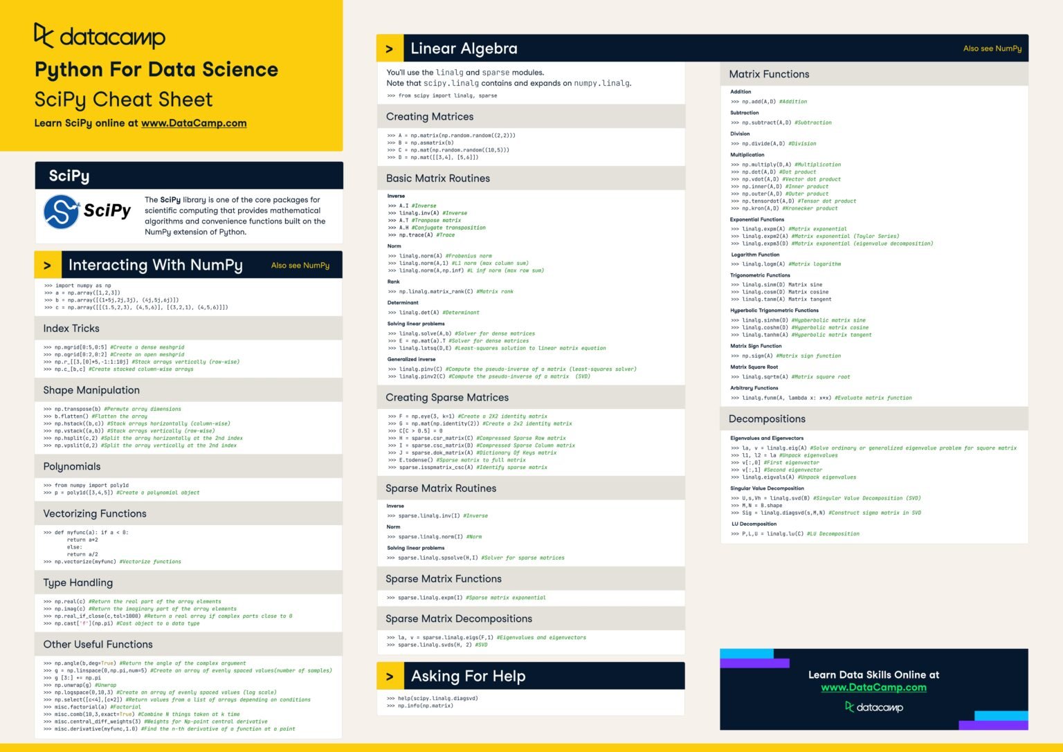 Python SciPy Tutorial: Unleash the Power of Scientific Computing ... Python SciPy Tutorial: Unleash the Power of Scientific Computing ...