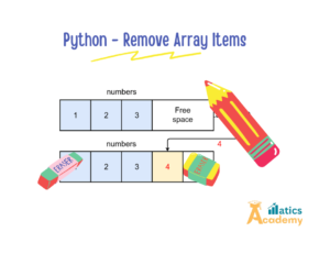 Dynamic Dataset Modification: Removing Array Items in Python - Matics Academy