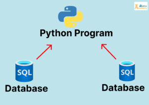 Database Access in Python: A Complete Guide - Matics Academy